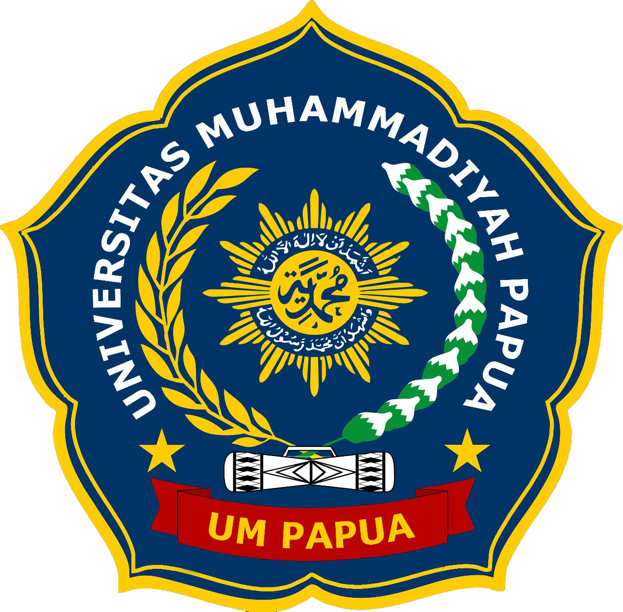Universitas Muhammadiyah Papua – SBMPTMU